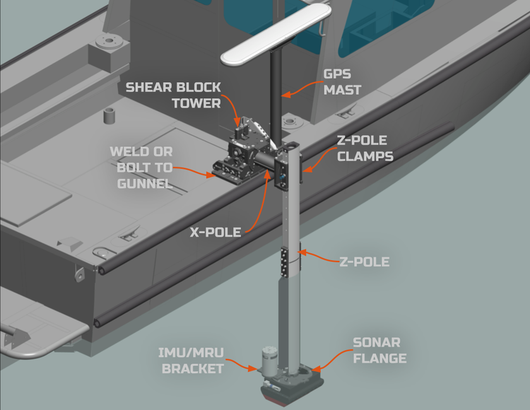 ABOUT USM - Universal Sonar Mount