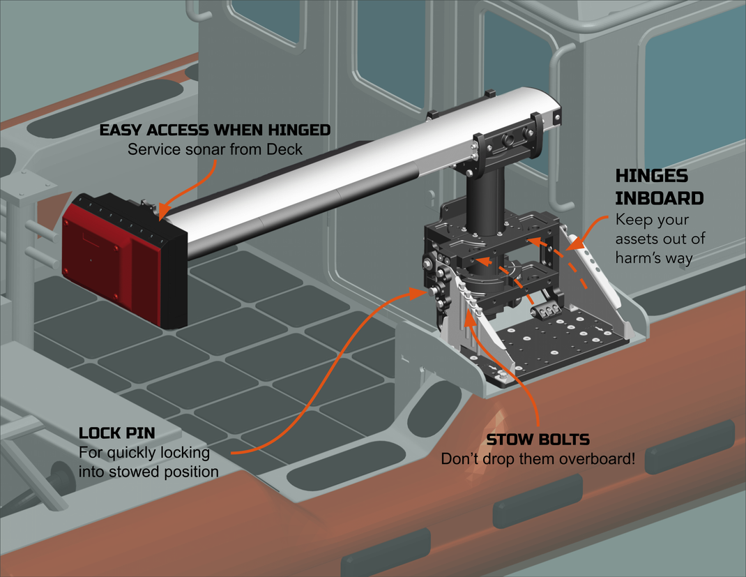 COMPACT - Universal Sonar Mount